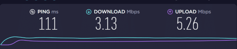 Recensione AirProxy.io - Test, Velocità e Prezzi - Socialitaliani