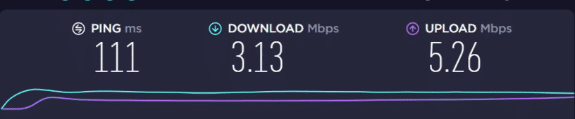 Recensione AirProxy.io - Test, Velocità e Prezzi - Socialitaliani